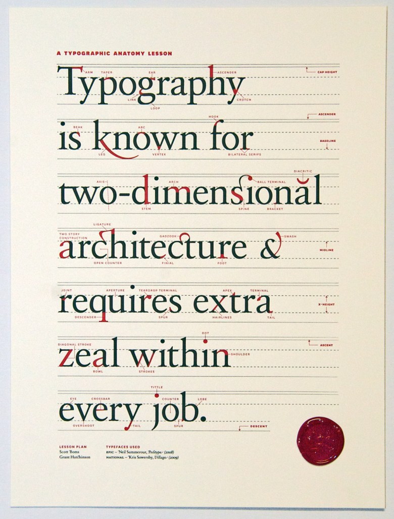 A Typographic Anatomy Lesson – Biblioklept