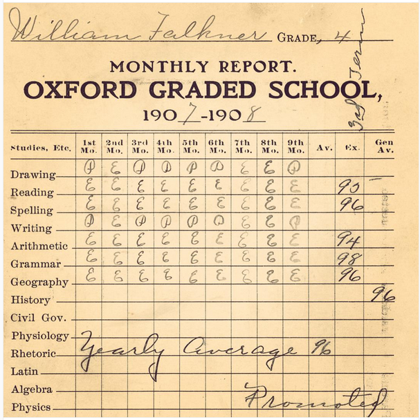 4th Grade Report Card New Standards Based Report Card For K 4
