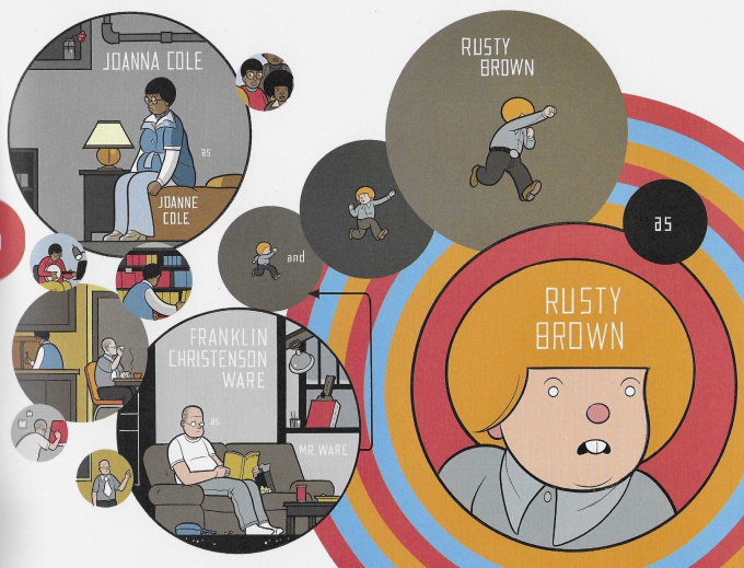 A review of Chris Ware’s new novel Rusty Brown, a sprawling story about ...