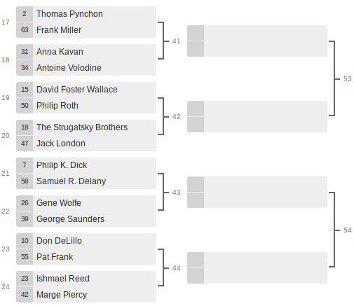 March 22, 2020 – Biblioklept