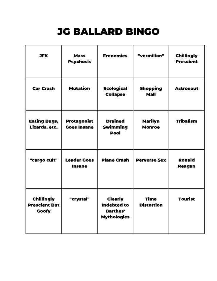 J.G. Ballard – Biblioklept